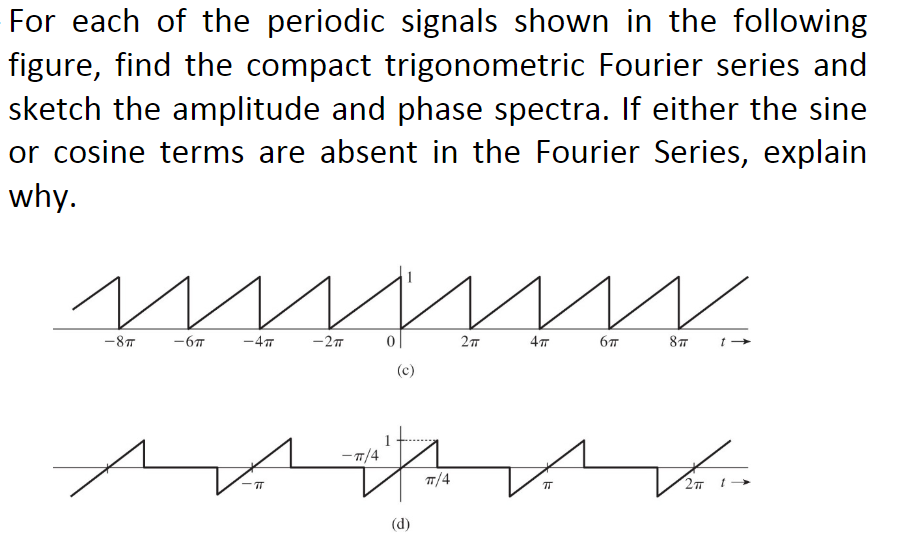 Solved For each of the periodic signals shown in the | Chegg.com