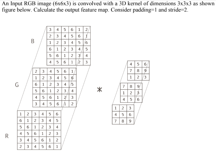 Solved An Input RGB image (6×6×3) is convolved with a 3D | Chegg.com
