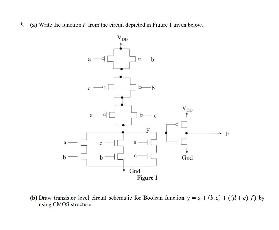 Solved 2. (a) Write the function F from the circuit depicted | Chegg.com