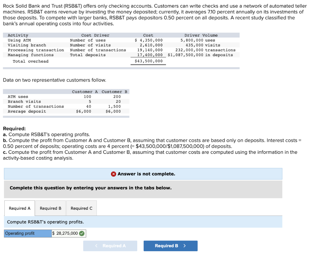 Solved Rock Solid Bank and Trust (RSB\&T) offers only | Chegg.com