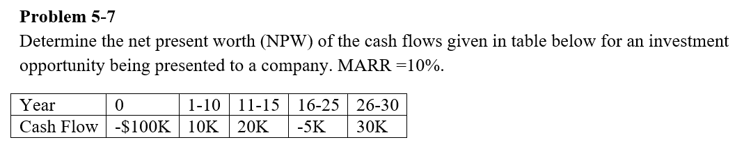 Solved Problem 5-7 Determine the net present worth (NPW) of | Chegg.com