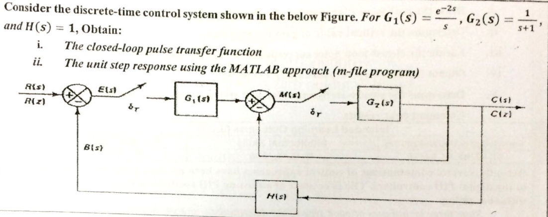Solved 1 Consider the discrete-time control system shown in | Chegg.com