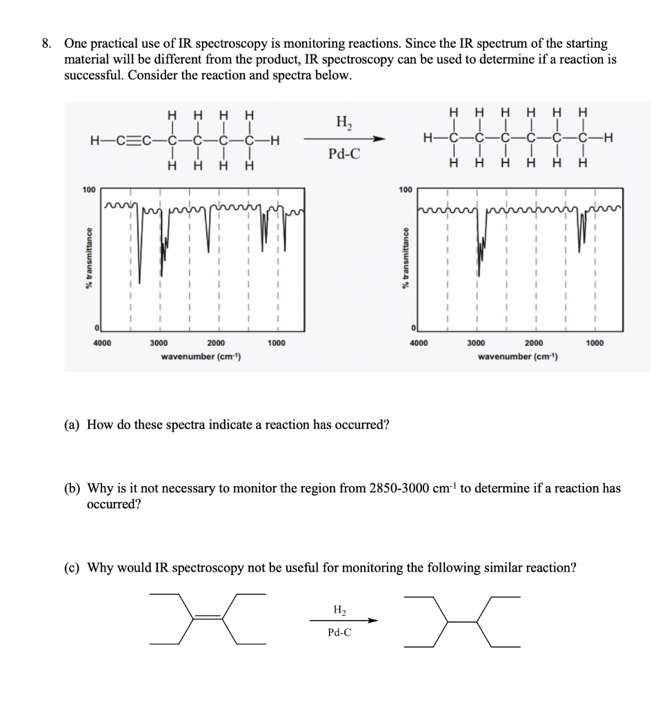 Solved 5. A compound has a molecular formula of C4H2O2 and | Chegg.com