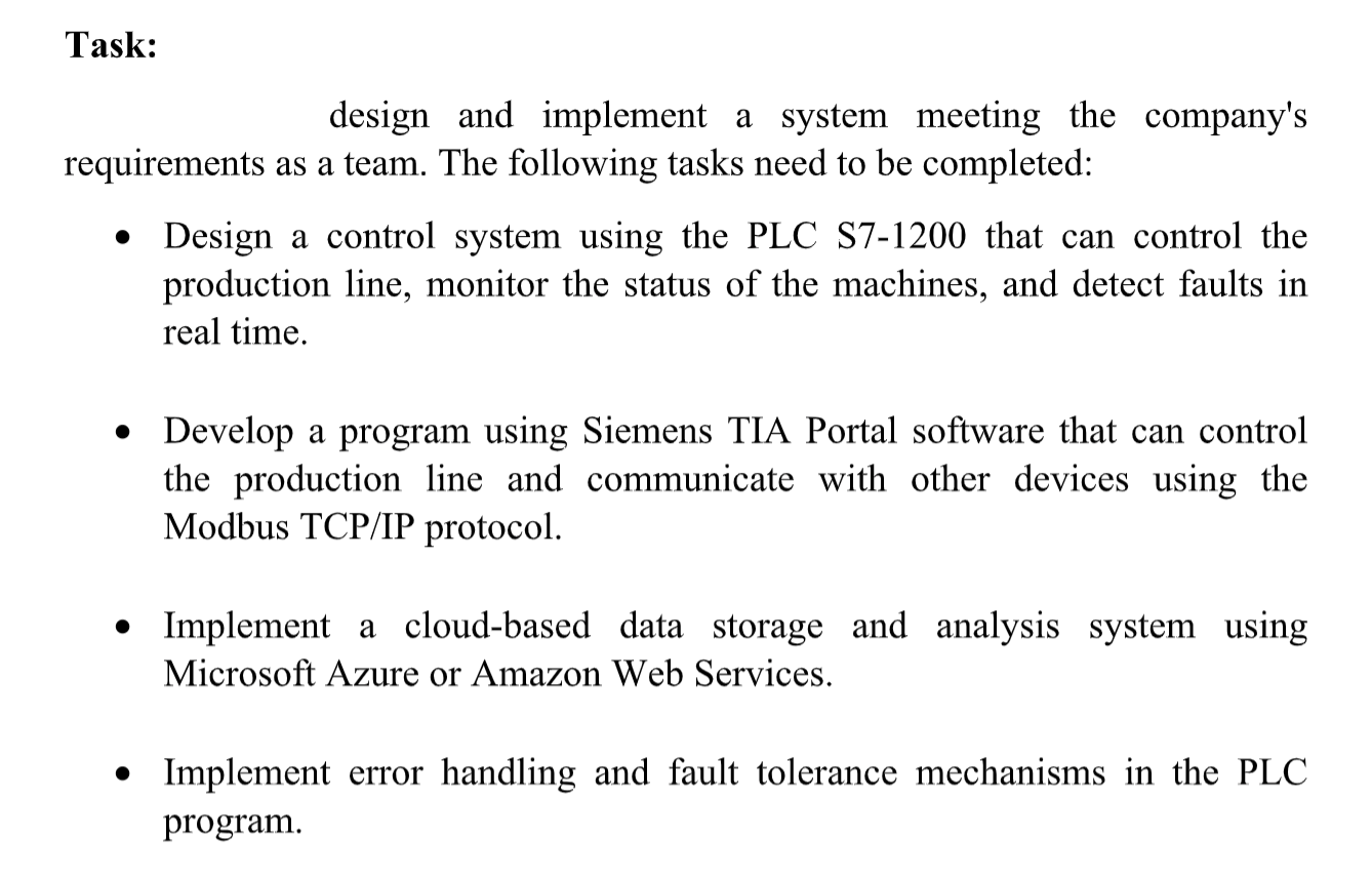 Solved Title: Integrating a Programmable Logic Controller | Chegg.com