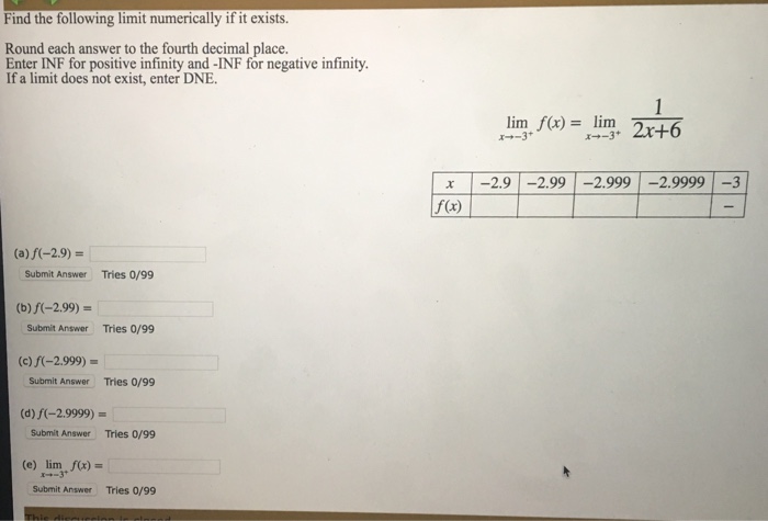 Solved Find the following limit numerically if it exists. | Chegg.com