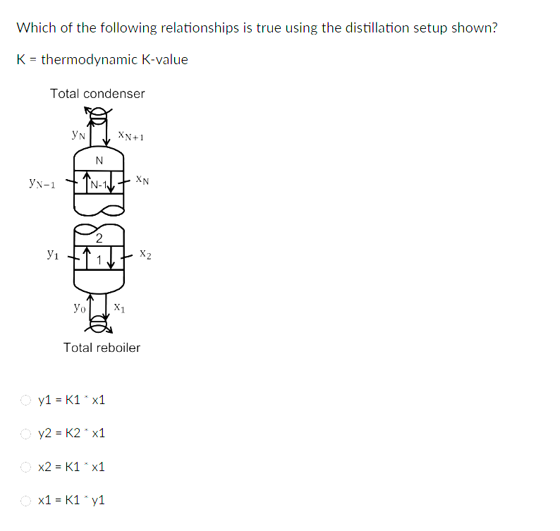 Solved Which of the following relationships is true using | Chegg.com