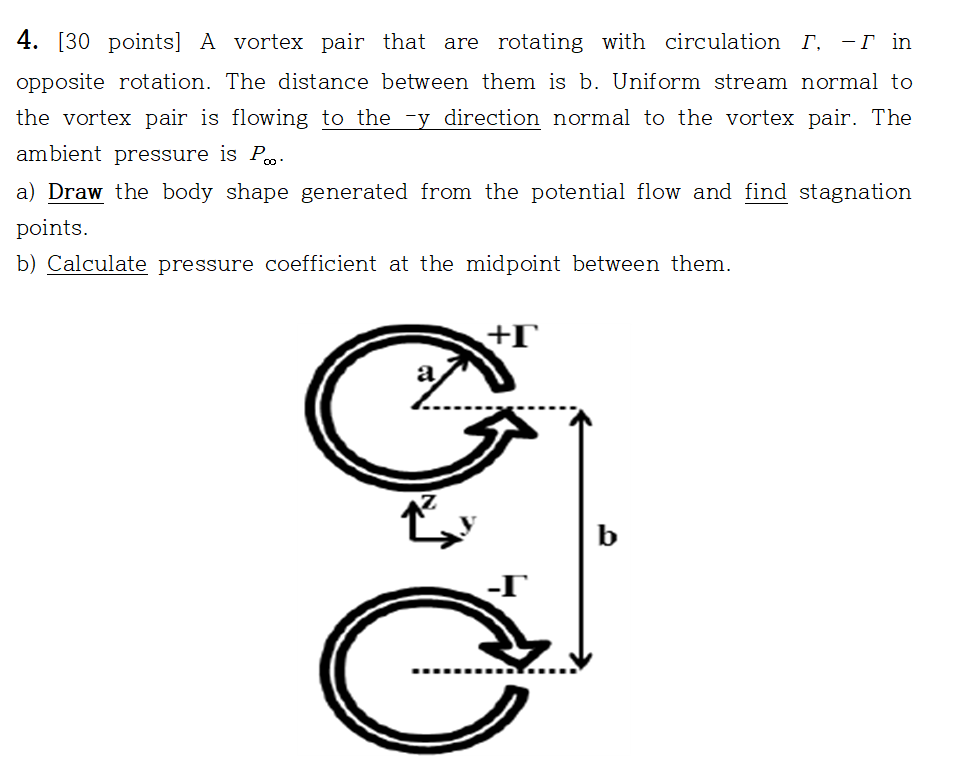 4. [30 ﻿points] ﻿A vortex pair that are rotating with | Chegg.com