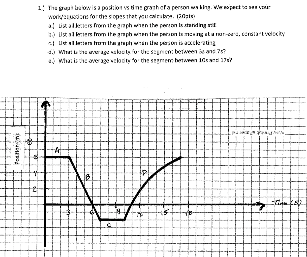  Solved 1 The Graph Below Is A Position Vs Time Graph O
