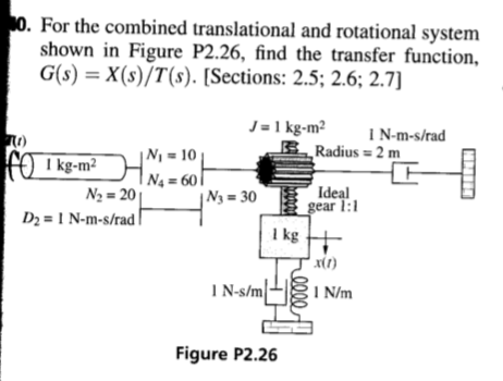 Solved .For the combined translational and rotational system | Chegg.com