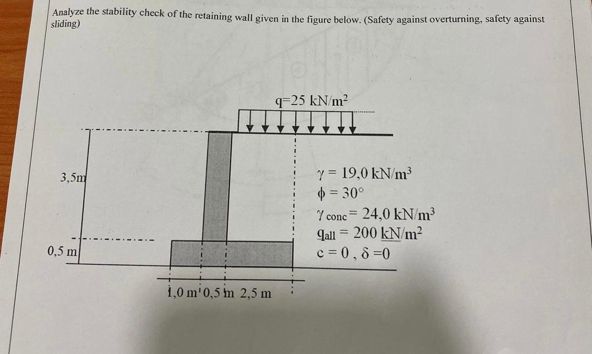 Solved Analyze the stability check of the retaining wall | Chegg.com