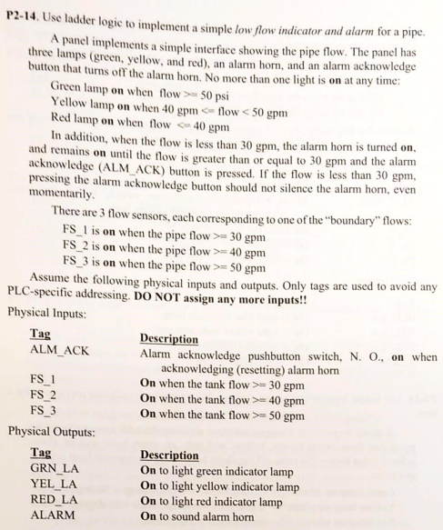Book: Programmable Logic Controller: emphasis on | Chegg.com