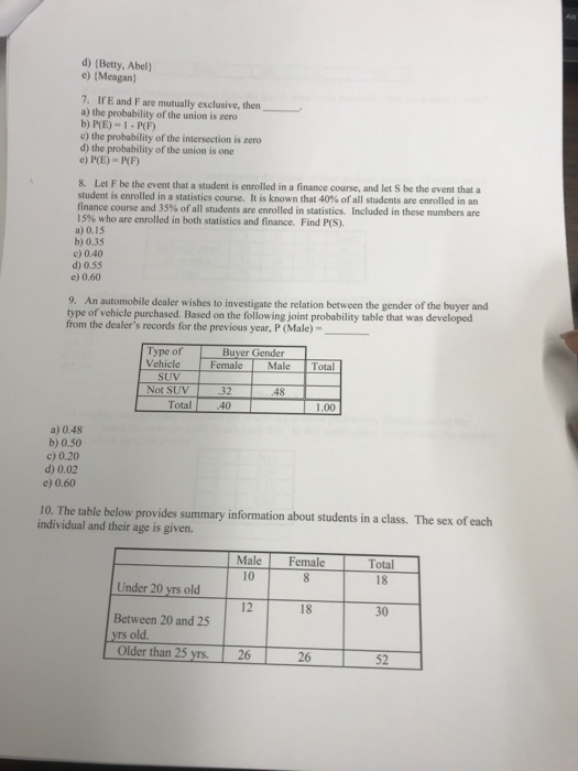 Solved d) (Betty, Abel) e) (Meagan) 7. If E and F are | Chegg.com