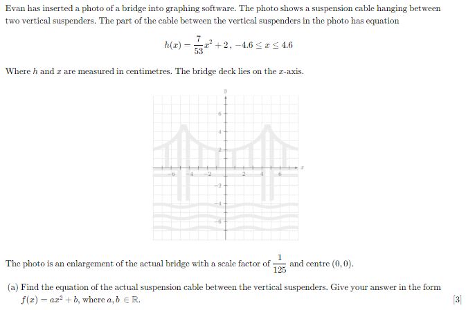 Solved Evan has inserted a photo of a bridge into graphing | Chegg.com
