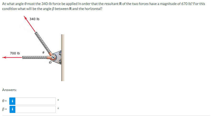 Solved At what angle θ ﻿must the 340-lb ﻿force be applied in | Chegg.com