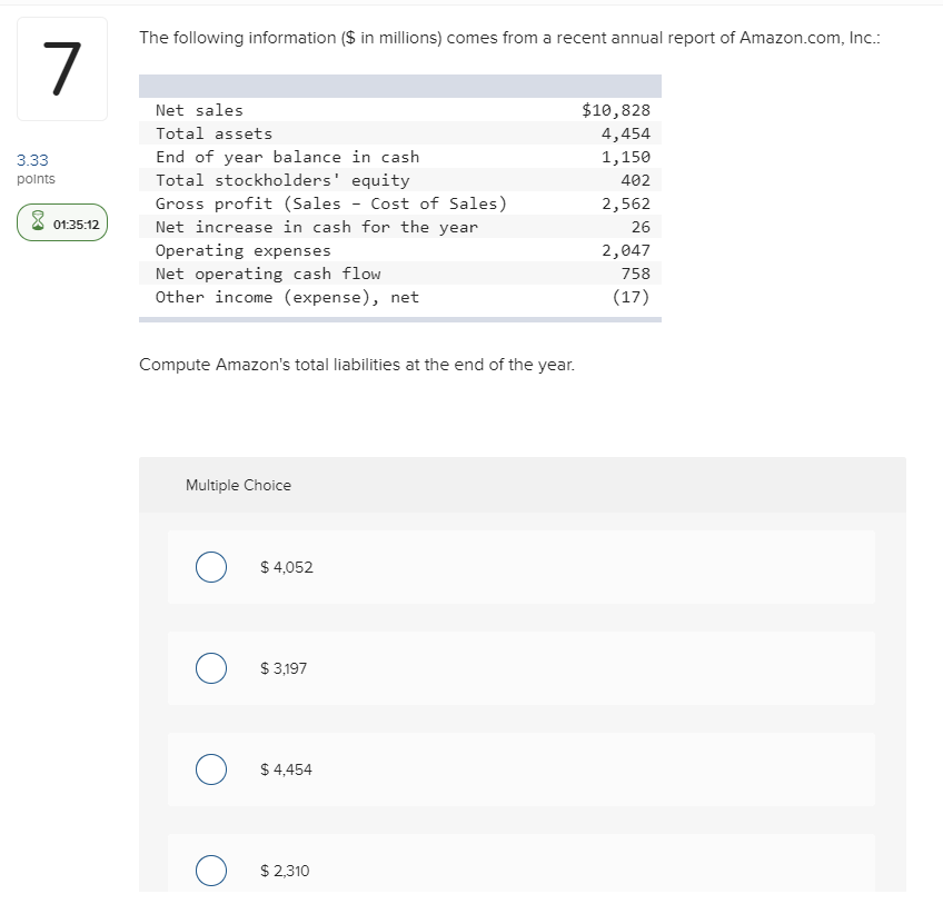 Solved The following information ($ in millions) comes from | Chegg.com
