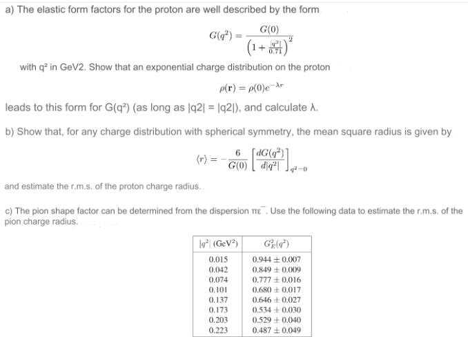 Solved a) ﻿The elastic form factors for the proton are well | Chegg.com