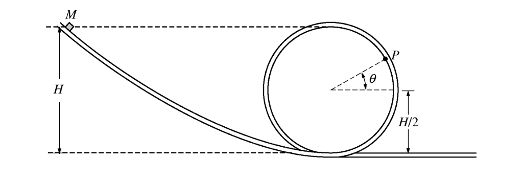 Solved The model of a roller coaster consists of a ramp and | Chegg.com