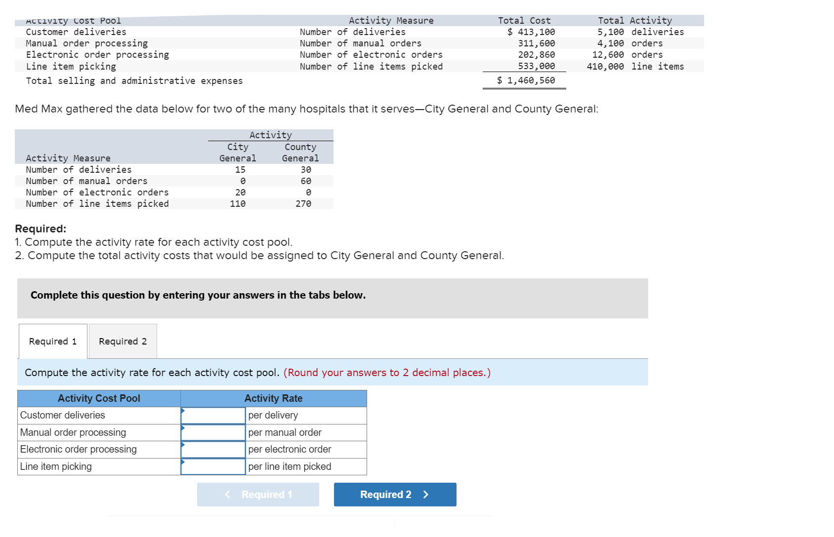 Solved Med Max gathered the data below for two of the many | Chegg.com