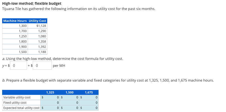 Solved High-low method; flexible budget Tijuana Tile has | Chegg.com