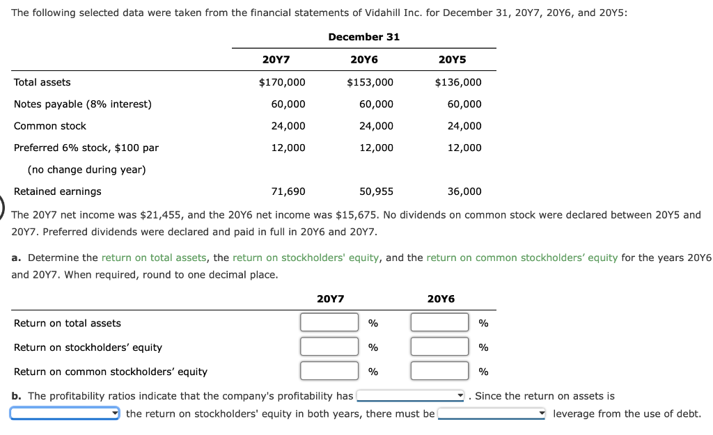 Solved The 20Y7 net income was $21,455, and the 20Y6 net | Chegg.com