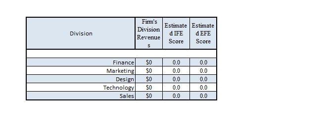 Solved Company - TeslaI need this in excel format, i will | Chegg.com