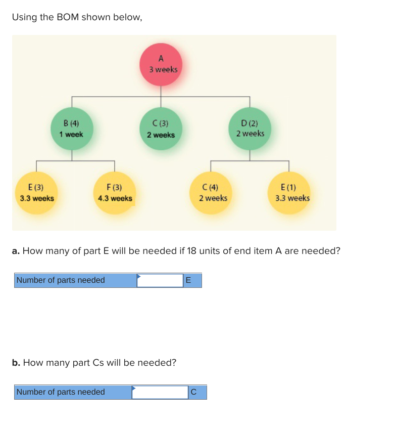Solved Using the BOM shown below, a. How many of part E will | Chegg.com