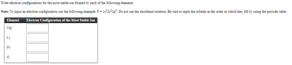 Solved Write electron configurations for the most stable ion | Chegg.com