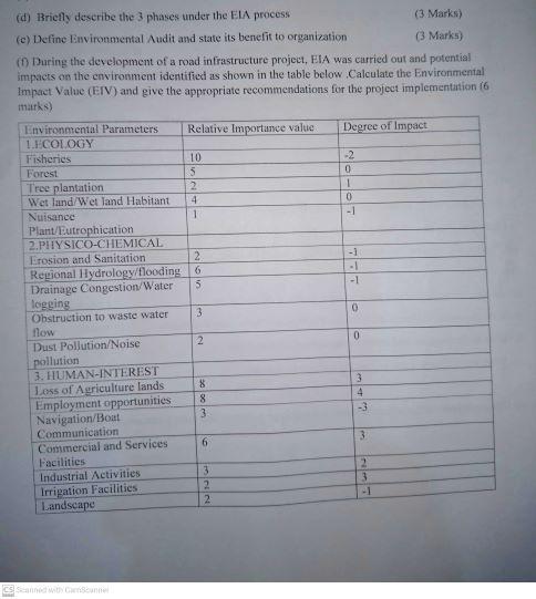 Solved (d) Briefly describe the 3 phases under the El | Chegg.com