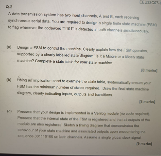 Solved A data transmission system has two input channels, A | Chegg.com