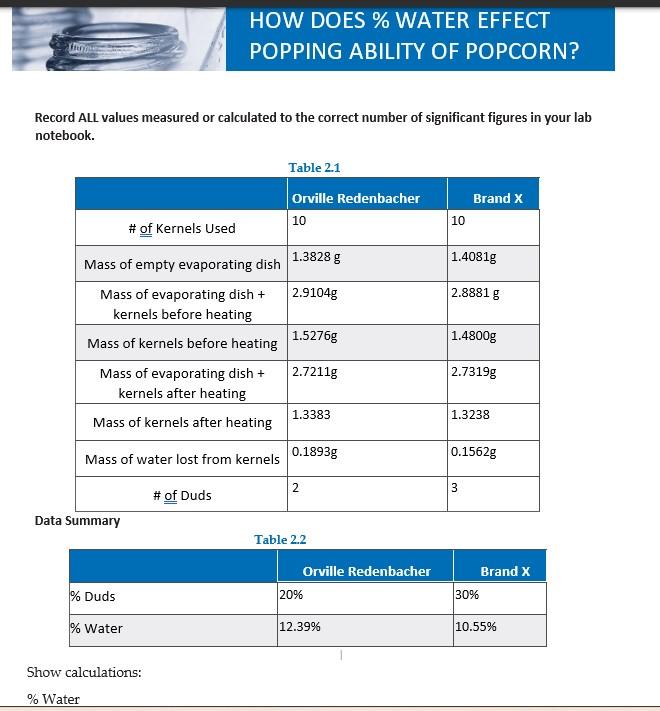 Solved Record ALL values measured or calculated to the | Chegg.com