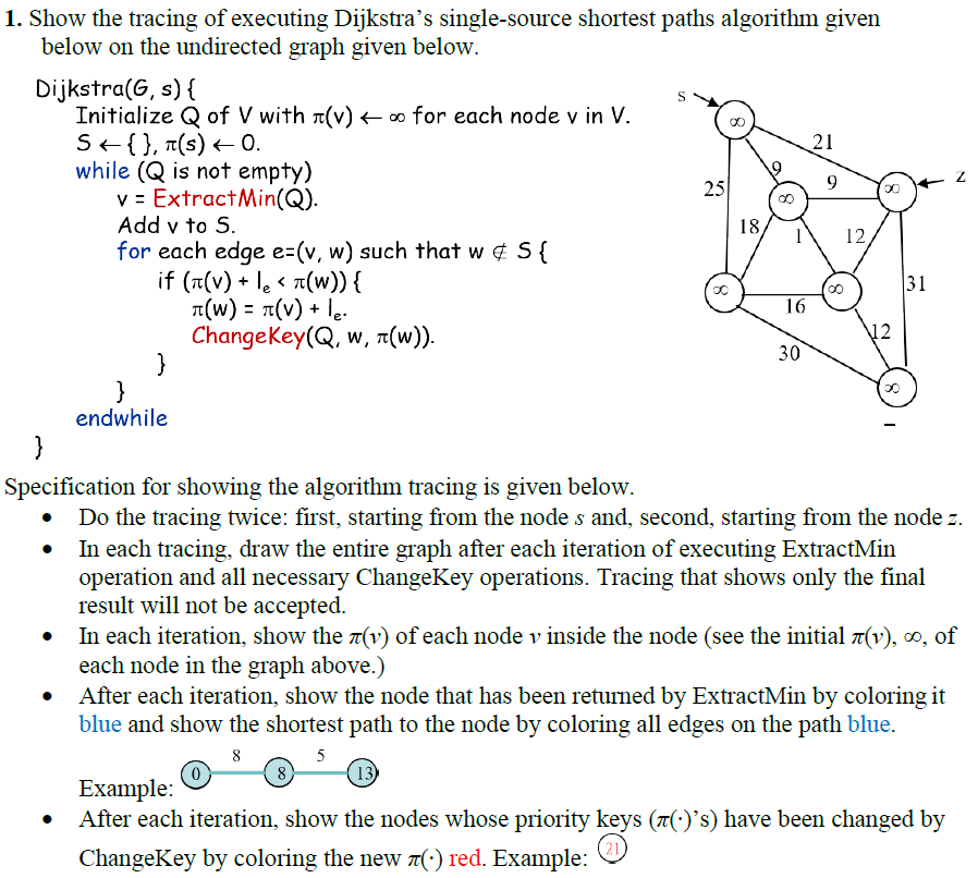 Solved Z 9 18 3 1. Show the tracing of executing Dijkstra's | Chegg.com