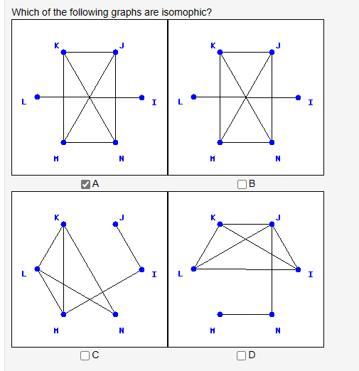 Solved Let a graph have vertices F,G,H,I,J,K,L and edge set | Chegg.com