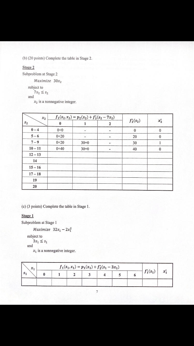 3. [30 points] Consider the following integer | Chegg.com