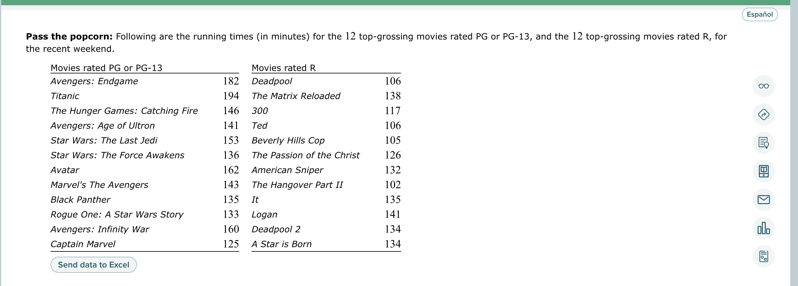 Solved Pass the popcorn: Following are the running times (in | Chegg.com