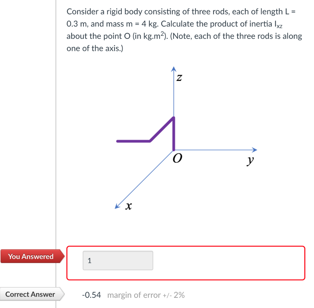 Solved Consider a rigid body consisting of three rods, each | Chegg.com