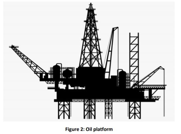 Solved Figure 2 shows the illustration of the oil rig | Chegg.com