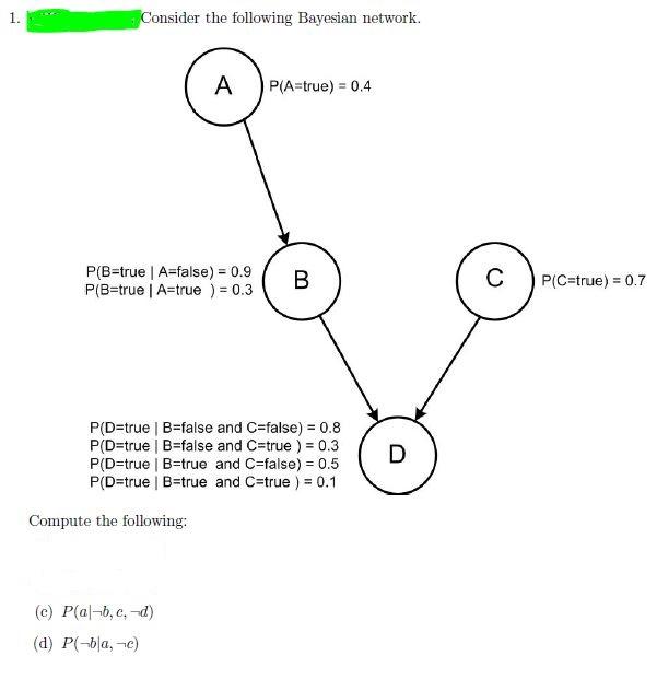 Solved 1. Consider the following Bayesian network. A | Chegg.com
