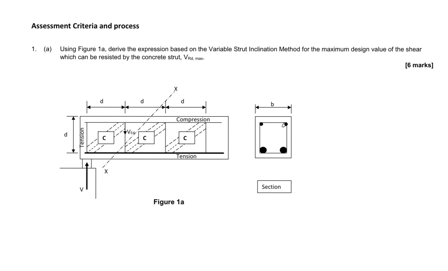 Solved Assessment Criteria and process1. (a) ﻿Using Figure | Chegg.com