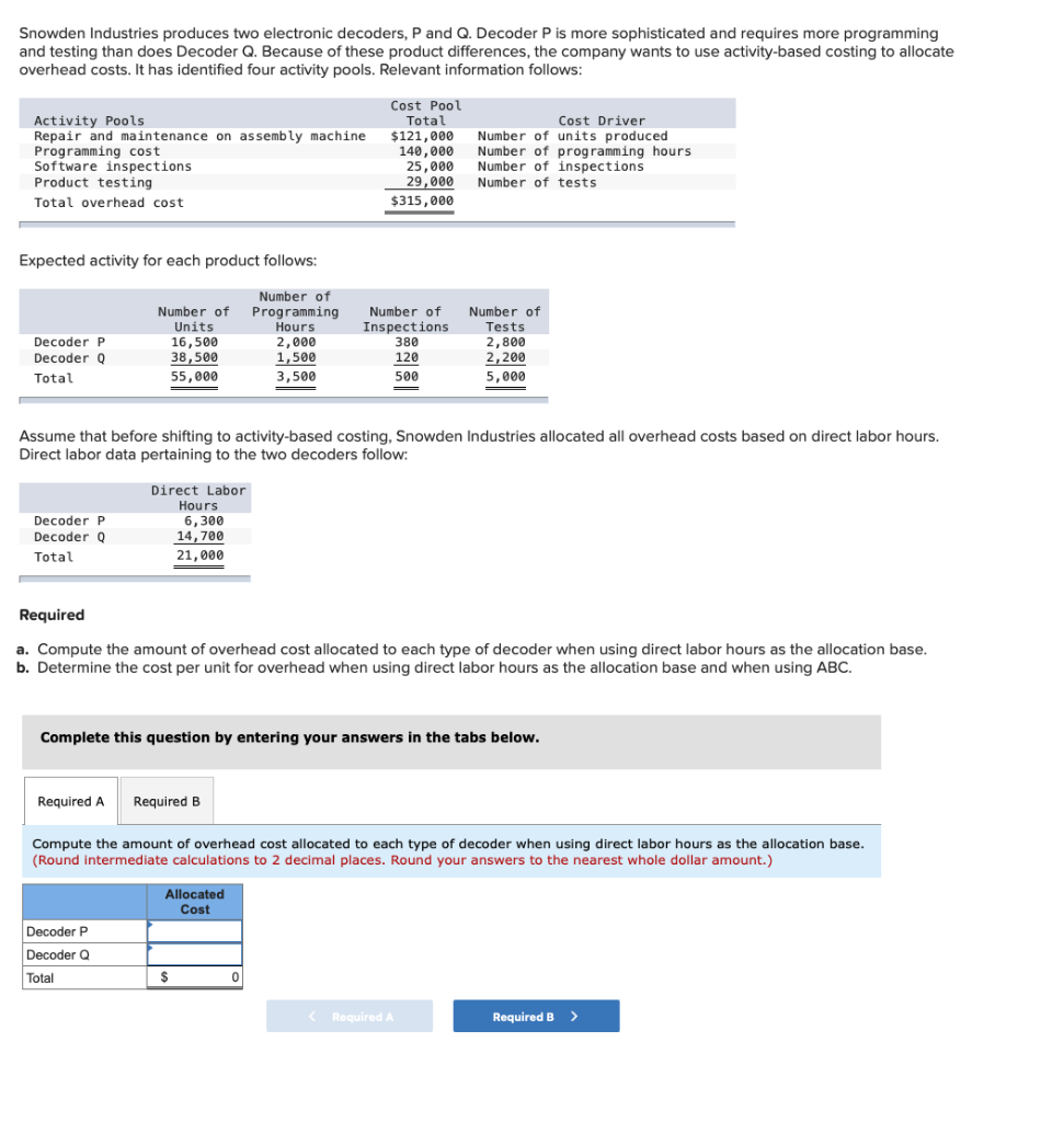 Solved Snowden Industries produces two electronic decoders, | Chegg.com