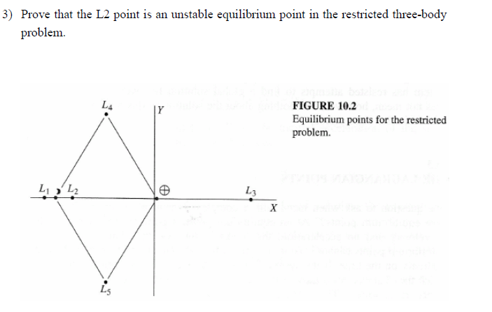 Solved 3) Prove that the L2 point is an unstable equilibrium | Chegg.com