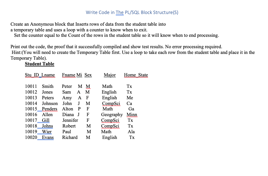 Solved Write Code in The PL/SQL Block Structure(s) Create an | Chegg.com