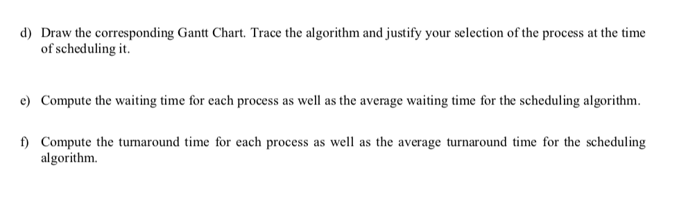 Solved Suppose that the following processes arrive for | Chegg.com