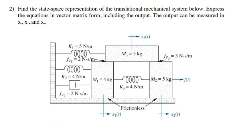 Solved 2 Find The State Space Representation Of The