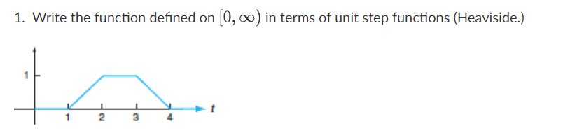 Solved 1. Write the function defined on [0,∞) in terms of | Chegg.com