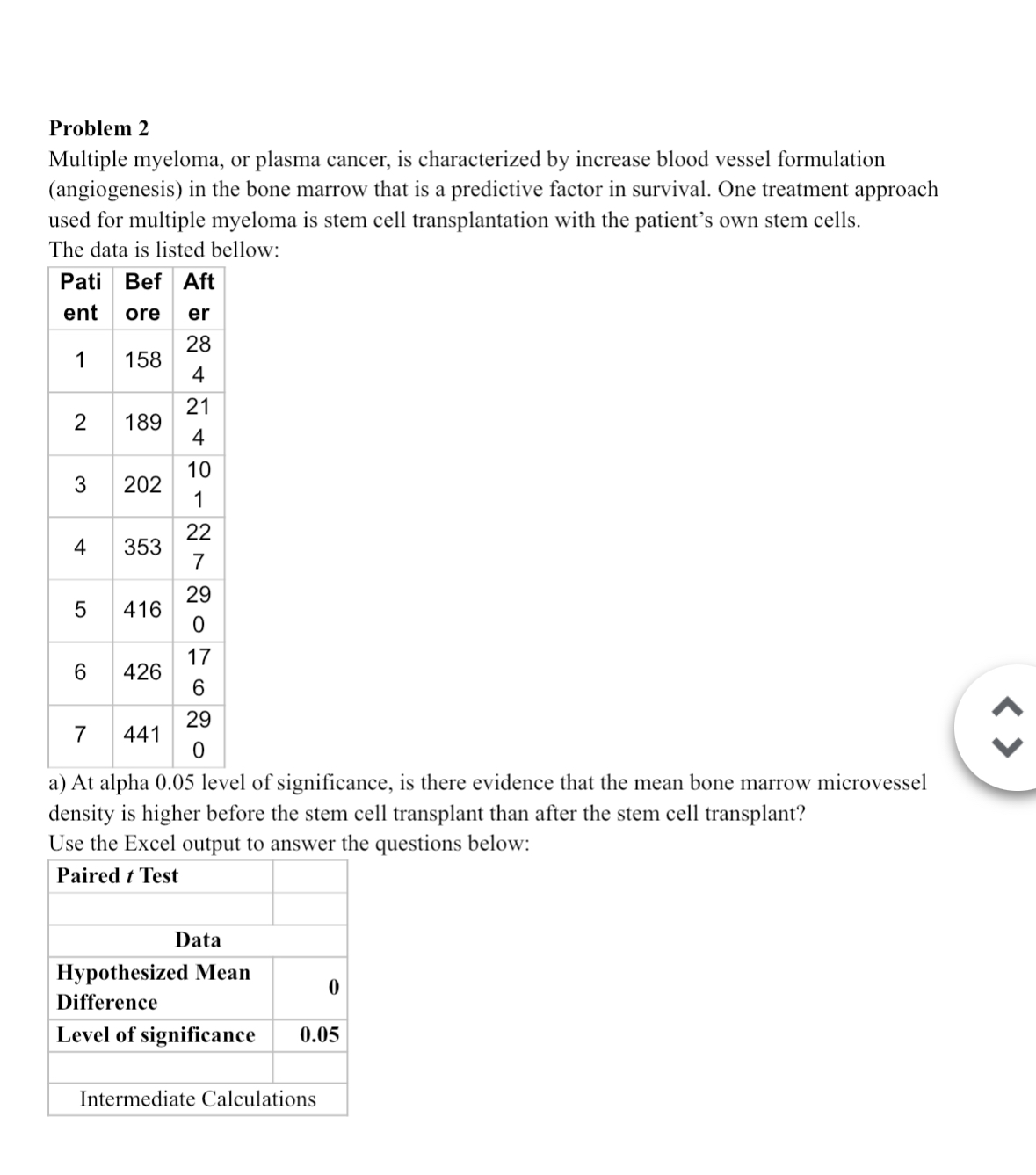 Solved Problem 2 Multiple myeloma, or plasma cancer, is | Chegg.com