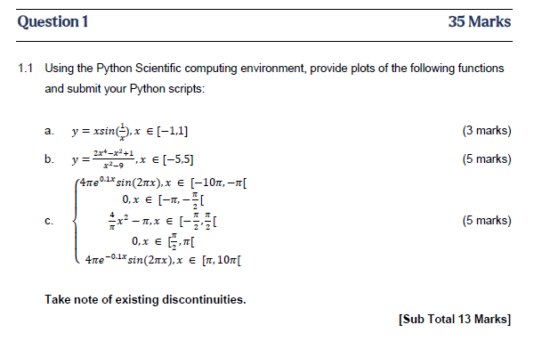Solved 1.1 Using the Python Scientific computing | Chegg.com