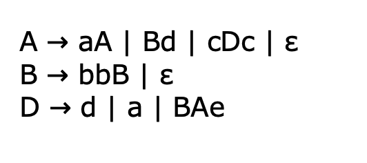 Solved Consider the context-free grammar (CFG) with terminal | Chegg.com