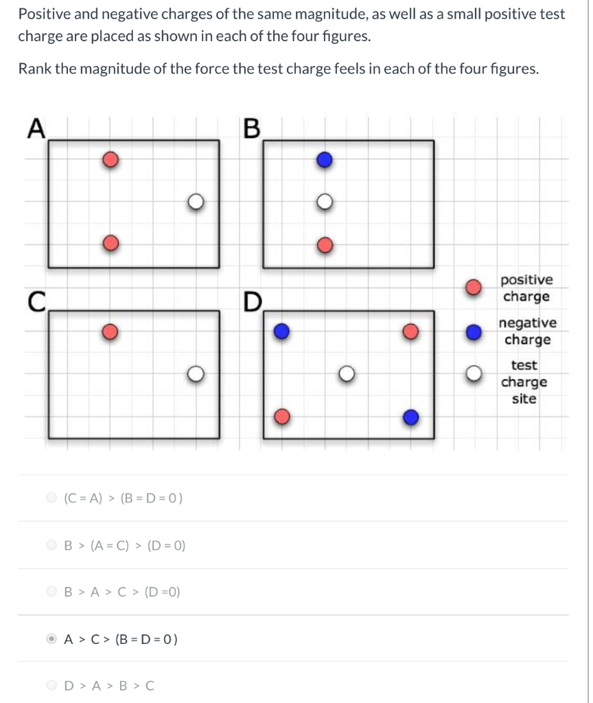 Solved Positive and negative charges of the same magnitude, | Chegg.com