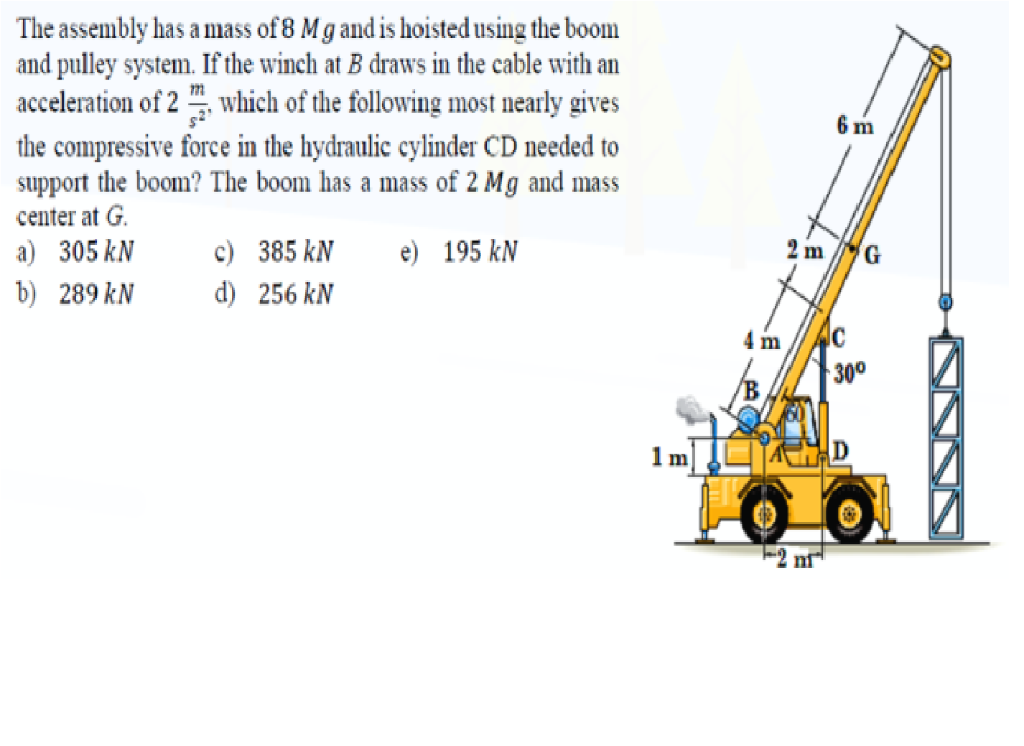 Solved DYNAMICS OF RIGID BODIES Topic: Rectilinear | Chegg.com