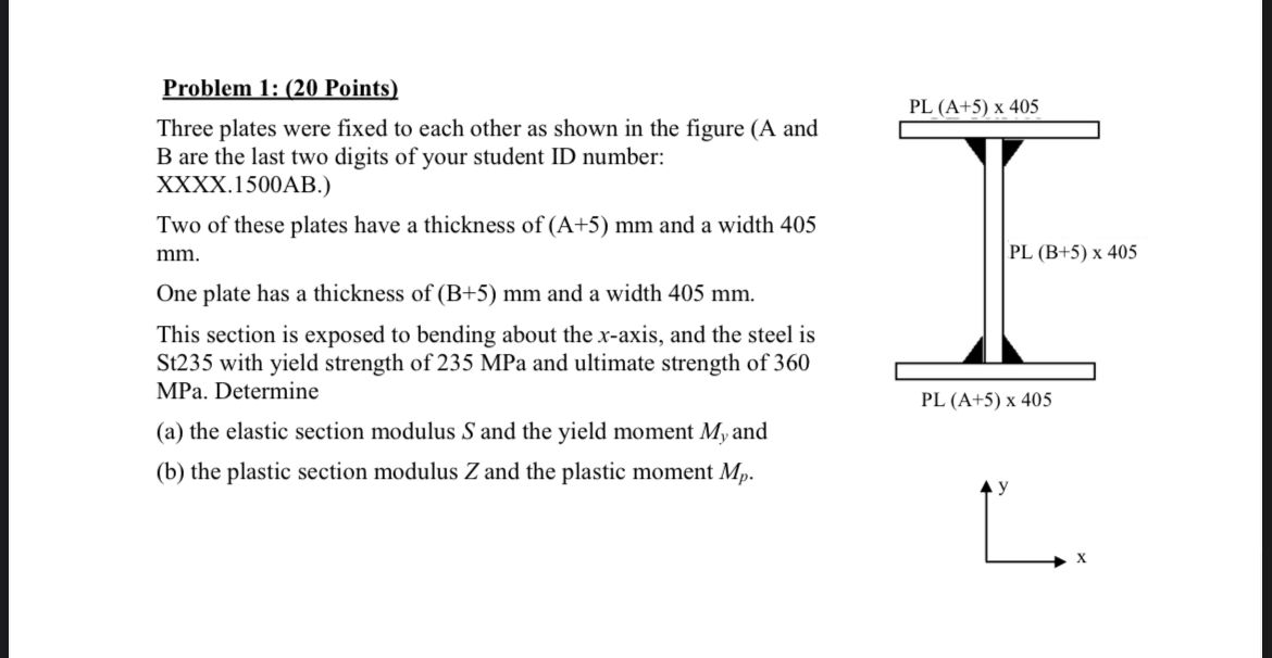 Solved Problem 1: (20 Points) Three plates were fixed to | Chegg.com